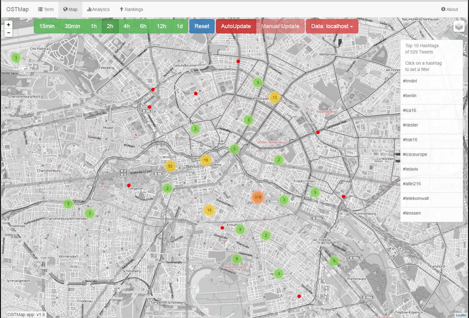 ScaDS.AI - Center for scalable data analytics and artificial intelligence